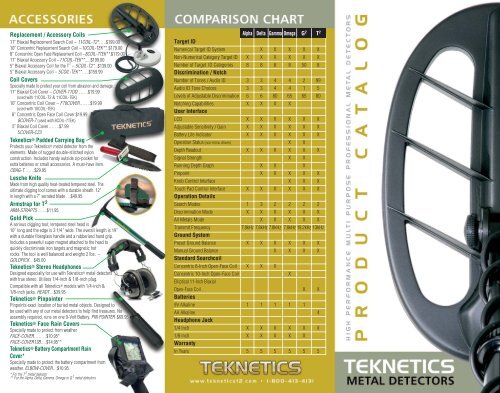 Teknetics Full Product Catalog - Teknetics Metal Detectors