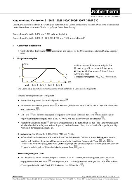 Nabertherm Regelung Bedienungsanleitung Kurz (PDF, 71.95 KB)