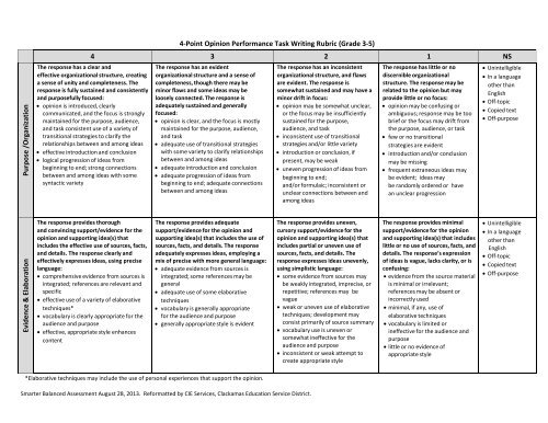 Writing Organization Rubric