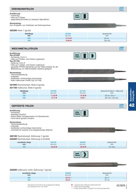 drehbankfeilen weichmetallfeilen gefräste feilen - Precitool Romania