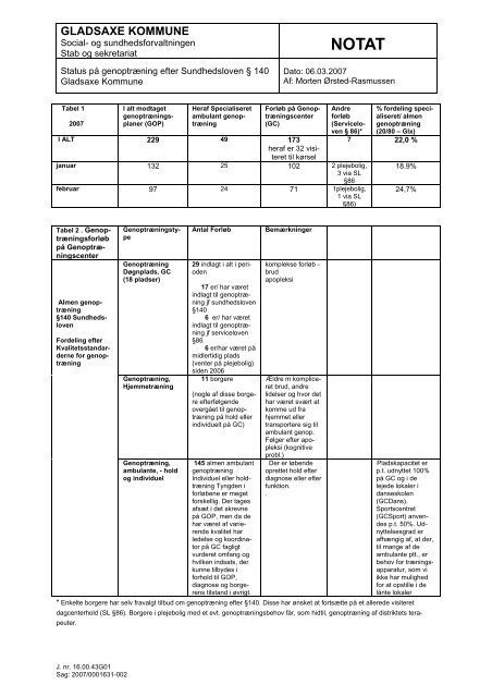 Bilag 1.pdf - Gladsaxe Kommune