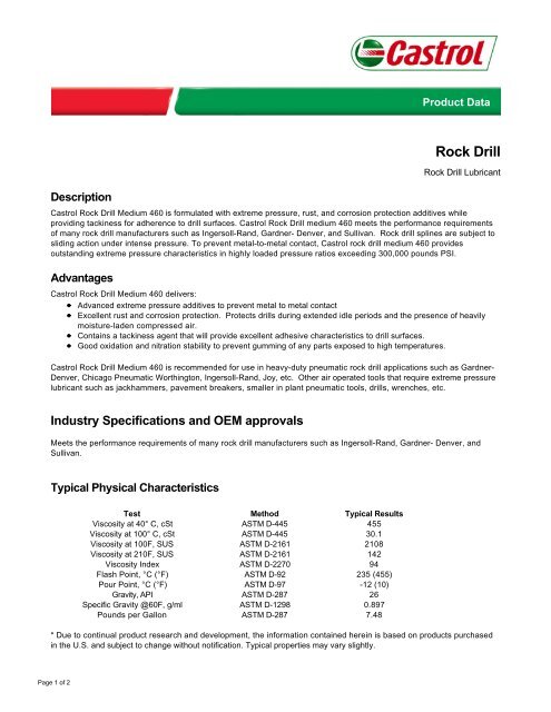 Rock Drill - Castrol - PDS & MSDS Search