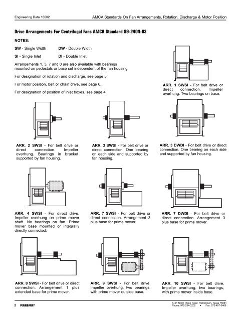 Engineering Data 16002