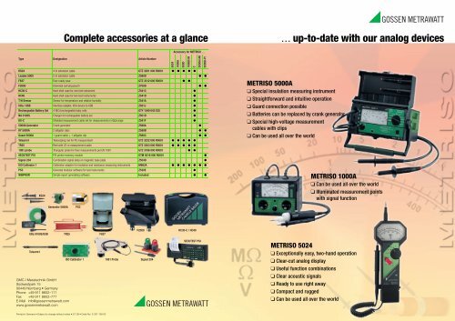 metriso 5000a - Power LabSolutions