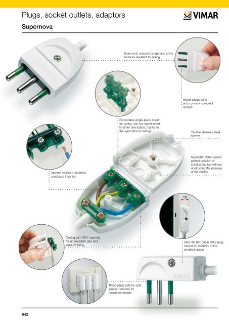 Plugs, socket outlets, adaptors - Vimar
