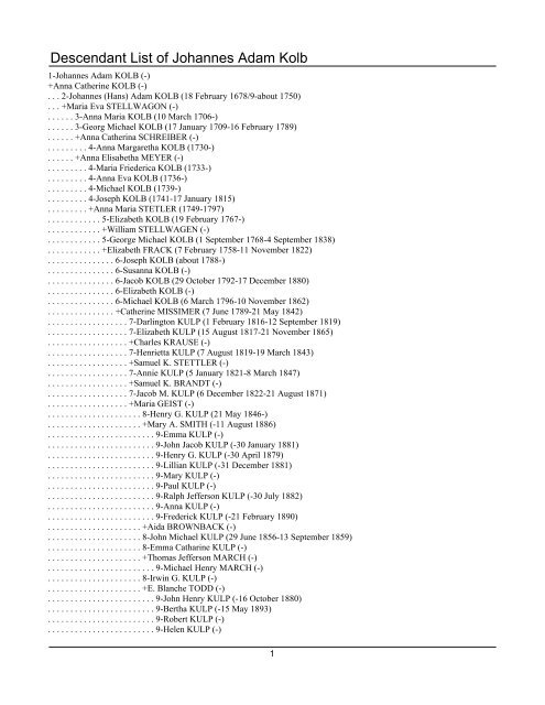 Descendant List of Johannes Adam Kolb - Kolb-Kulp-Culp Family ...