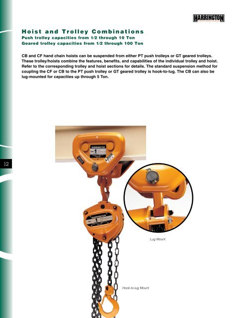 Hoist and trolley Combinations - Harrington Hoists and Cranes