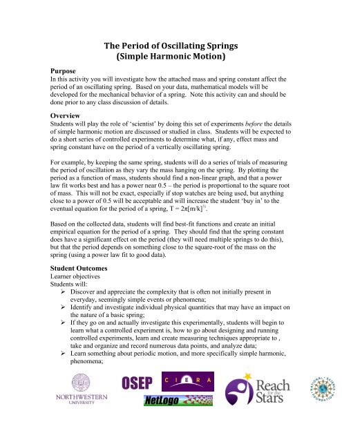The Period of Oscillating Springs (Simple Harmonic Motion)