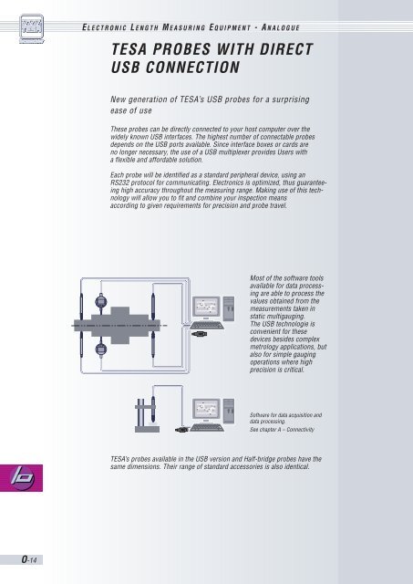 TESA PROBES WITH DIRECT USB CONNECTION