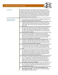 223-Series Pressure Protection Valve - GT Development Corporation
