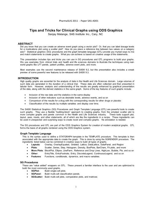 Tips and Tricks for Clinical Graphs using ODS Graphics - PharmaSUG
