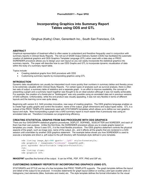 Incorporating Graphics into Summary Report Tables ... - PharmaSUG