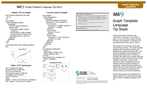 Graph Template Language Tip Sheet - SAS