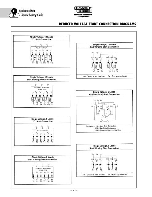 D5TApplication DataTroubl