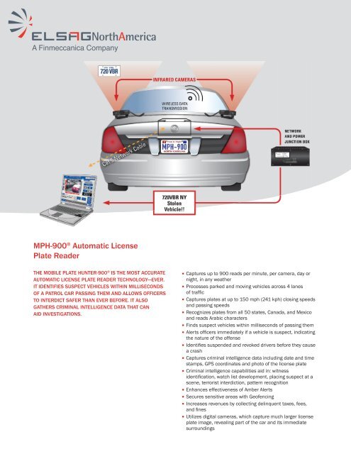 Capabilities of the MPH-900 ALPR System - ELSAG North America
