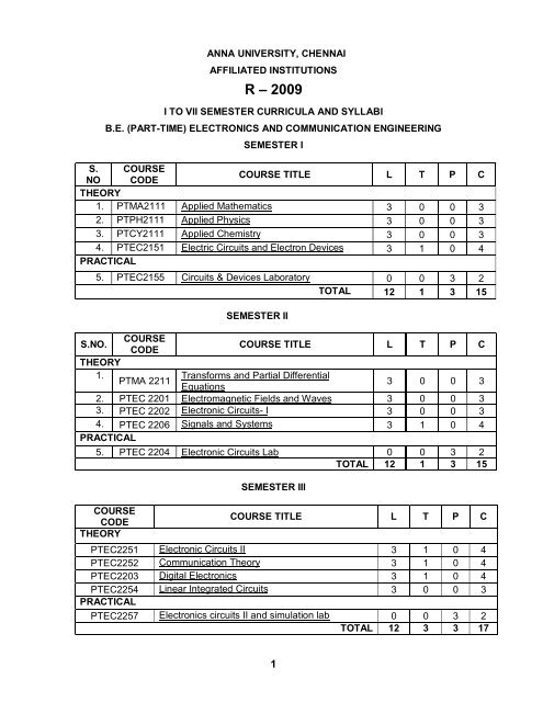 R – 2009 - Anna University