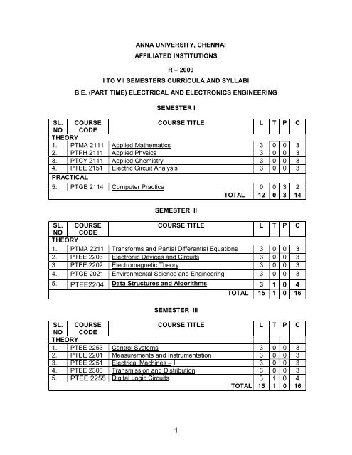 ANNA UNIVERSITY, CHENNAI AFFILIATED INSTITUTIONS R ...