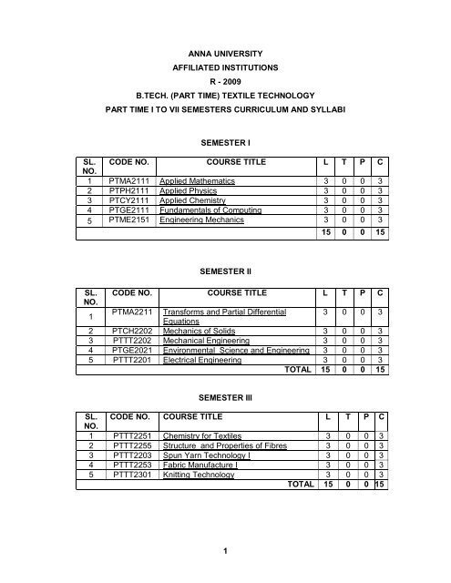 B.Tech. Textile Technology - Anna University