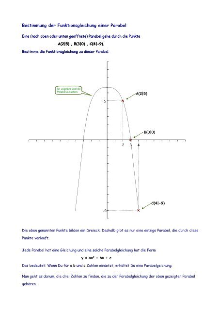 Bestimmung der Funktionsgleichung einer Parabel - Mathematik ...