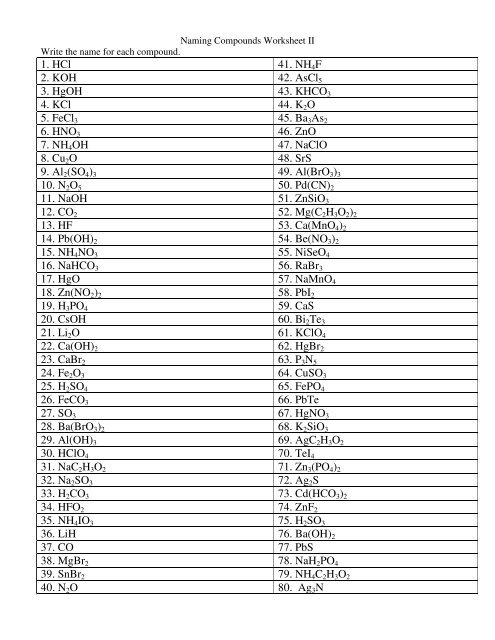 Nomenclature Practice - ChemistryConnections