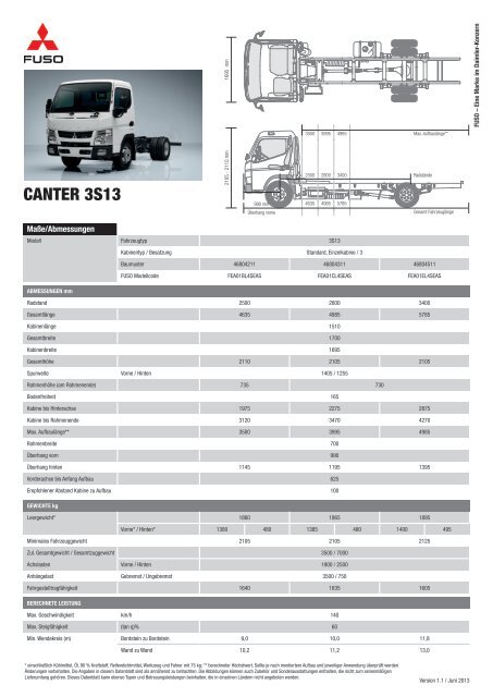Canter TF1 4x2 - Mitsubishi Fuso Canter