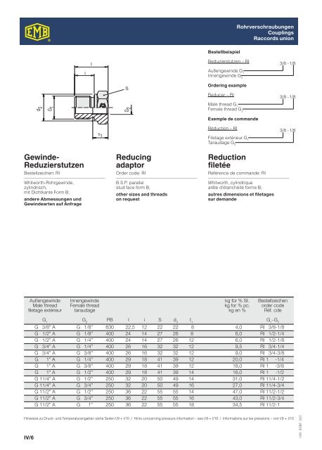 EMB - KatalogKatalog: IV/