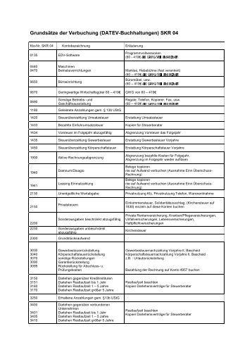E-Bilanz SKR 04 Kapitalgesellschaften- und Co - AWI Treuhand
