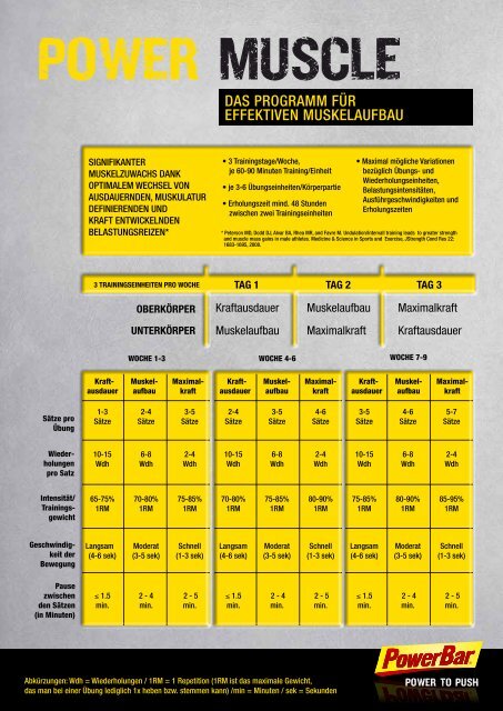 Trainingsplan Zum Muskelaufbau Trainingspläne Muskelaufbau | PDF