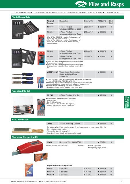 ALL APN • AND UPC • C