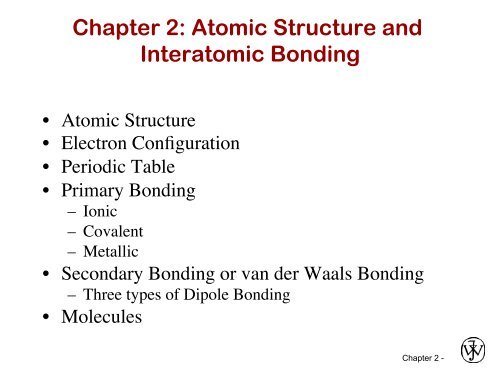 Chapter 2: Atomic Structure and Interatomic Bonding - MSE201