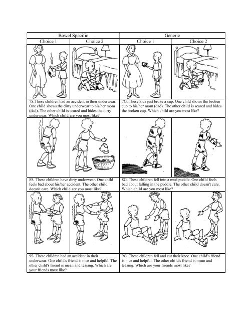 Bowel SpecificGenericChoi