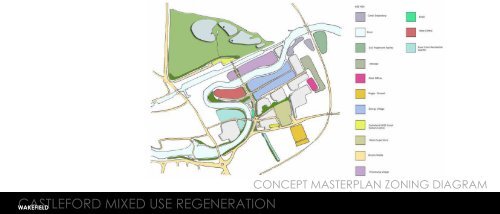 CASTLEFORD MIXED USE REGE