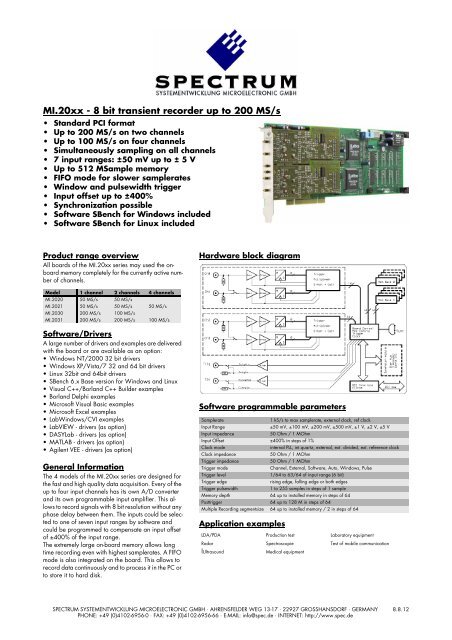 mi20_datasheet_english.pdf Last modified - Spectrum