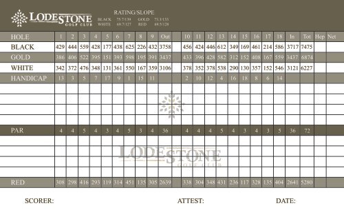 To View Scorecard. - Wisp Resort