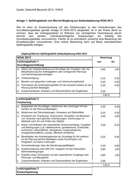 Werner/Siegburg, Splittingtabelle Gebäudeplanung HOAI 2013