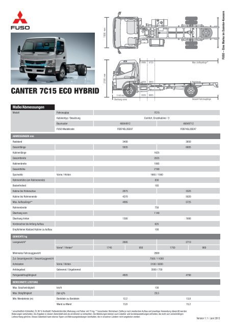 CANTER 7C15 ECO HYBRID - Mitsubishi Fuso Canter