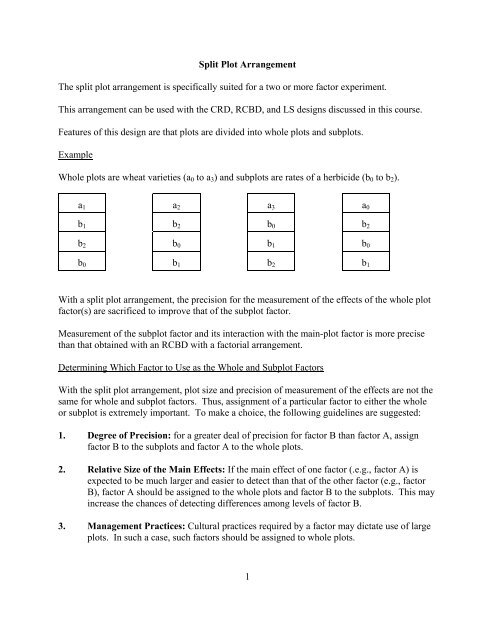 Split Plot Arrangement