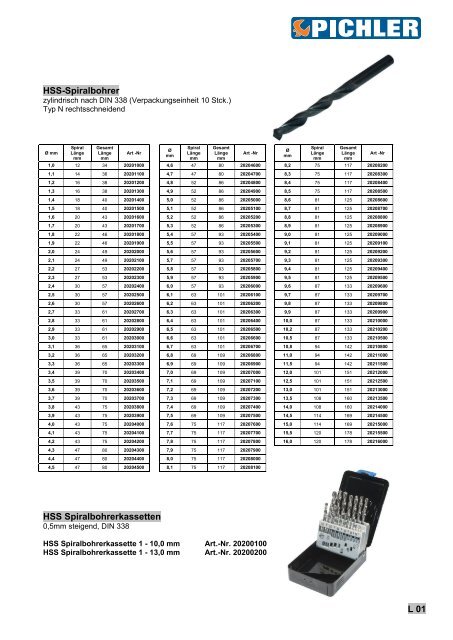 Pichler Katalog 2011.indd - Pichler Tools