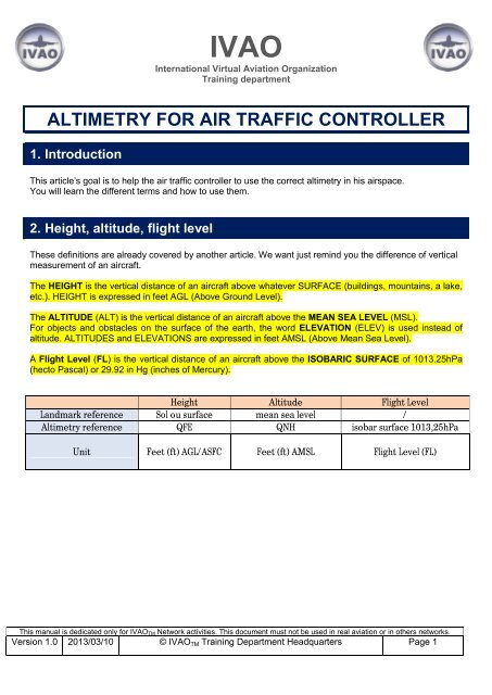 ALTIMETRY FOR AIR TRAFFIC CONTROLLER - IVAO