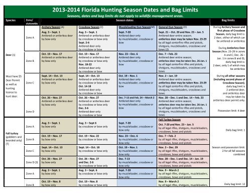2013-2014 Florida Hunting Season Dates and Bag Limits