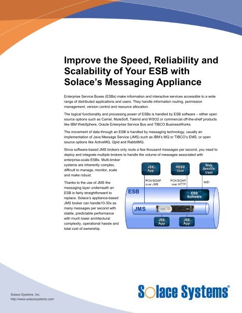 ESB Whitepaper - Solace Systems