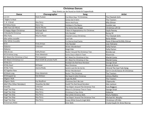 Christmas Dances - World Line Dance Newsletter