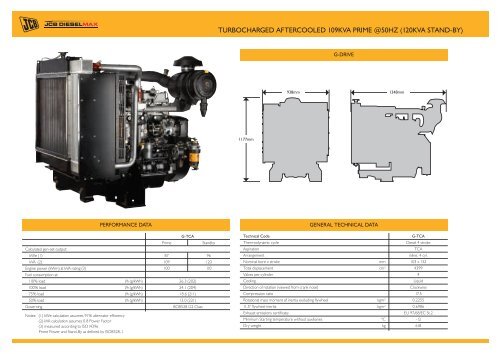 TURBOCHARGED AFTERCOOLED 109KVA - JCB Power Systems