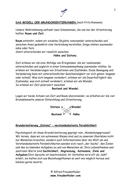 DAS MODELL DER GRUNDORIENTIERUNGEN (nach Fritz Riemann)