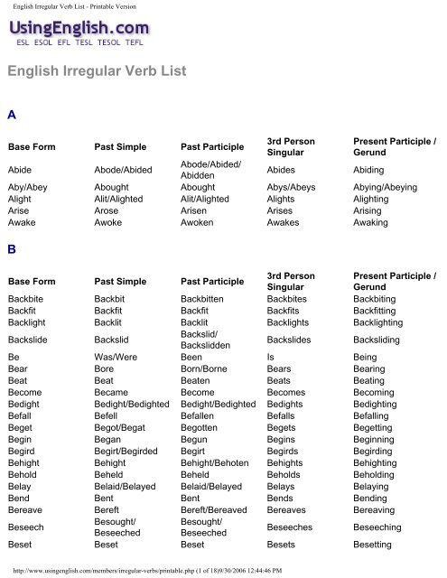 Irregular Verb List Printable