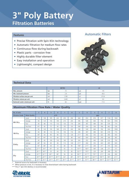 80mm Spin-Klin automatic disc filter - Netafim