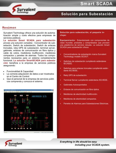 Solución para Subestación - Survalent Technology