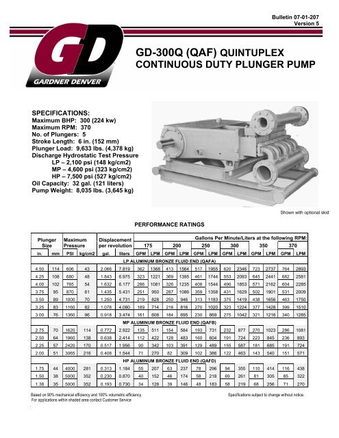GD-300Q (QAF) QUINTUPLEX - C & B Pumps and Compressors