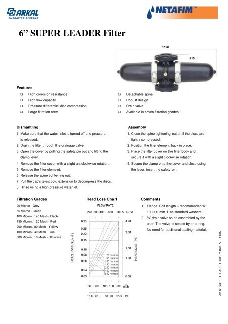 150mm super leader filter - Netafim