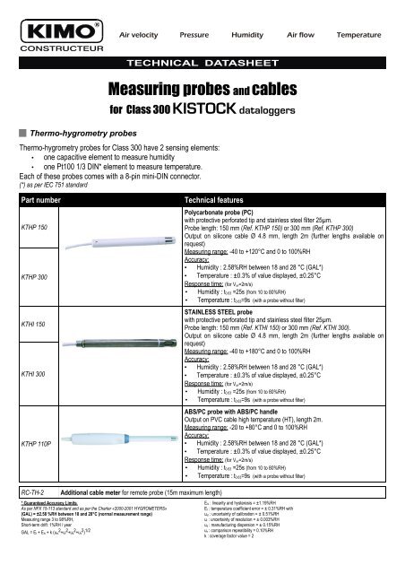 Measuring probes and cables - Kimo Canada
